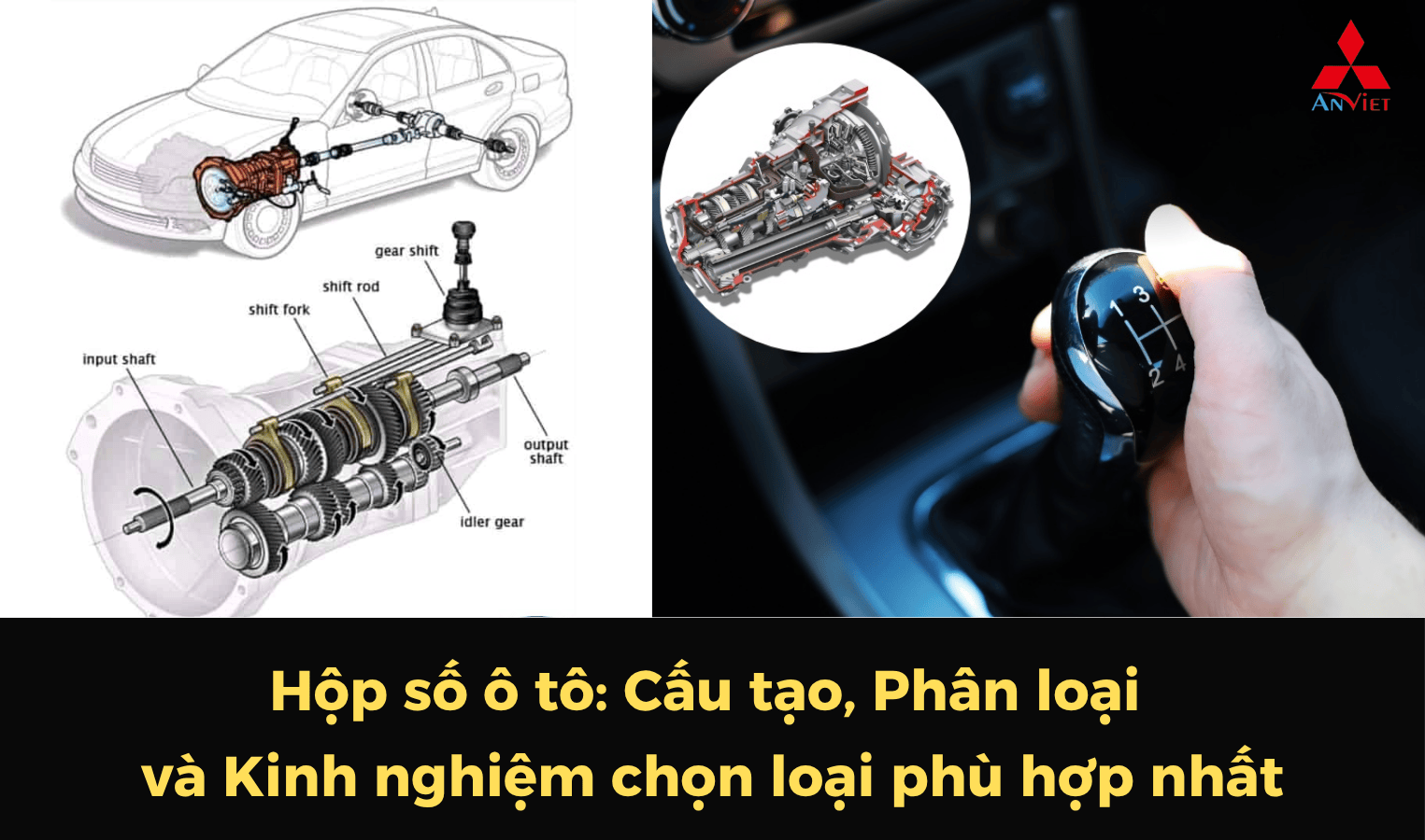 Hộp số ô tô: Cấu tạo, Phân loại và Kinh nghiệm chọn loại phù hợp nhất